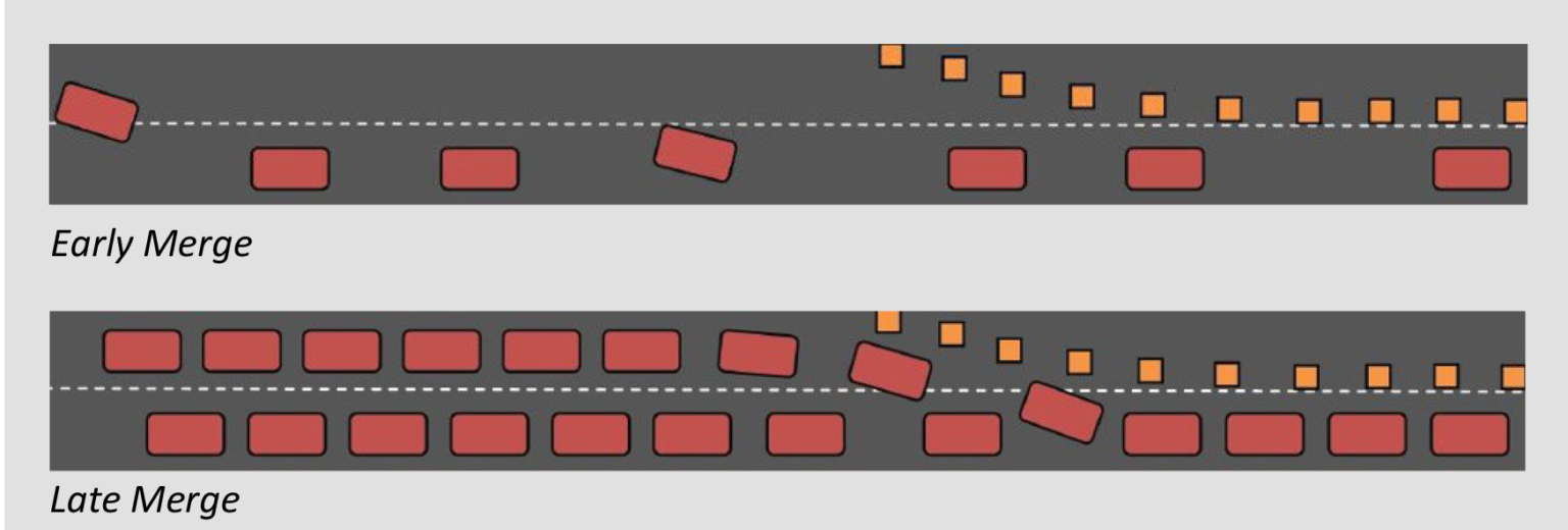 Taking the Zipper Merge Innovation a Step Further - Dibble