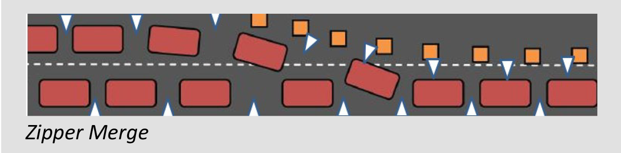 Taking the Zipper Merge Innovation a Step Further - Dibble